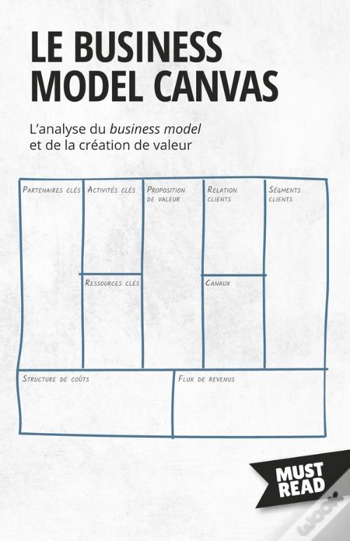 Le Business Model Canvas - L'Analyse Du Business Model Et De La ...